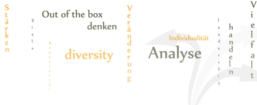 Coaching mit Irene Rojnik - Für die Aktivierung Deines eigenen Potentials - beruflich & privat ...